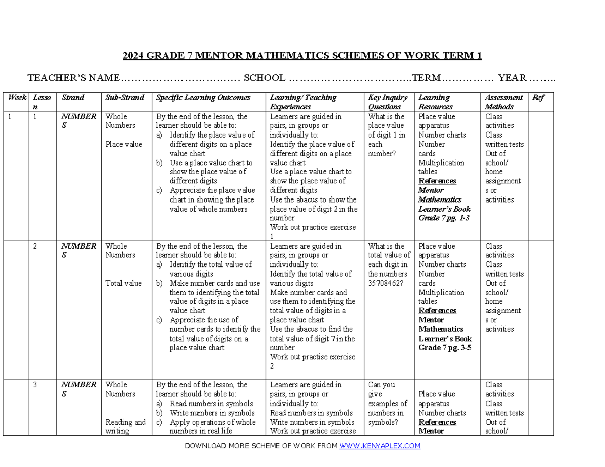 2024-grade-7-mathematics-schemes-of-work-term-1-mentor - 2024 GRADE 7 ...