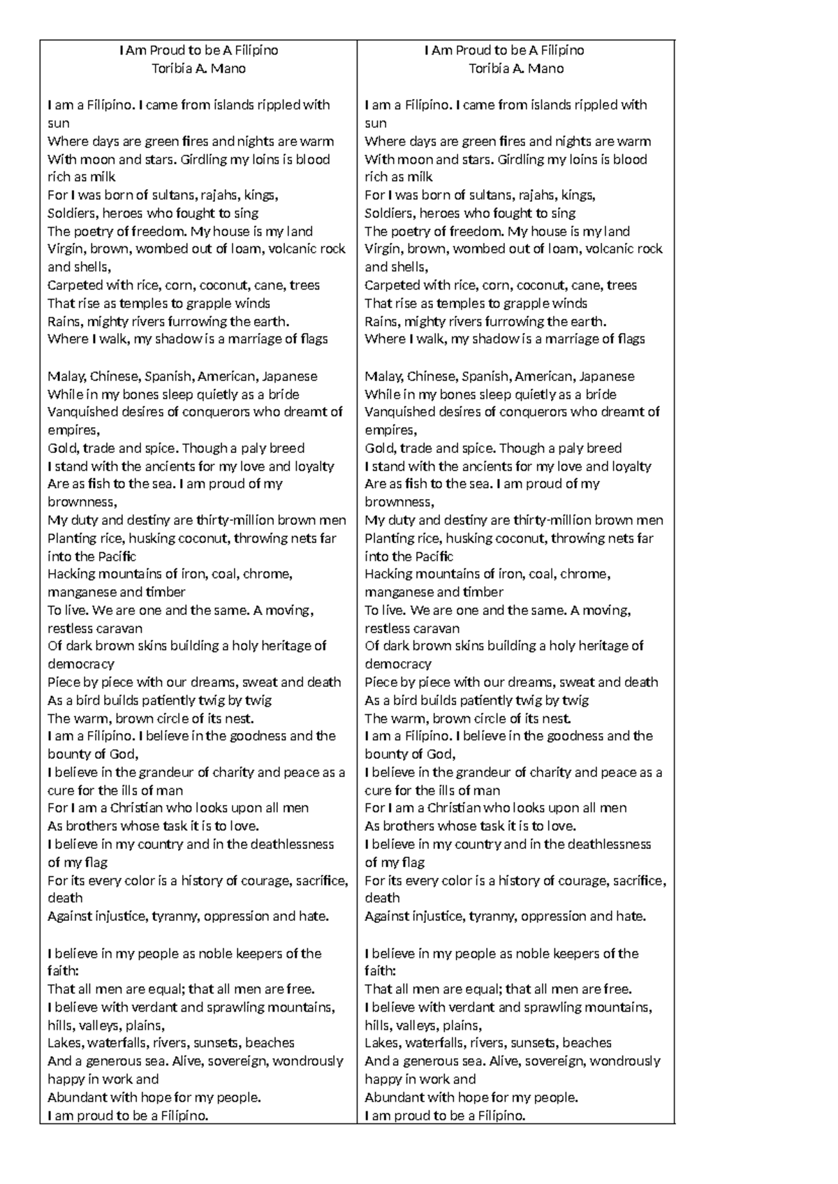 Final Essay: I Am Proud to be A Filipino by Toribia A. Mano - Studocu