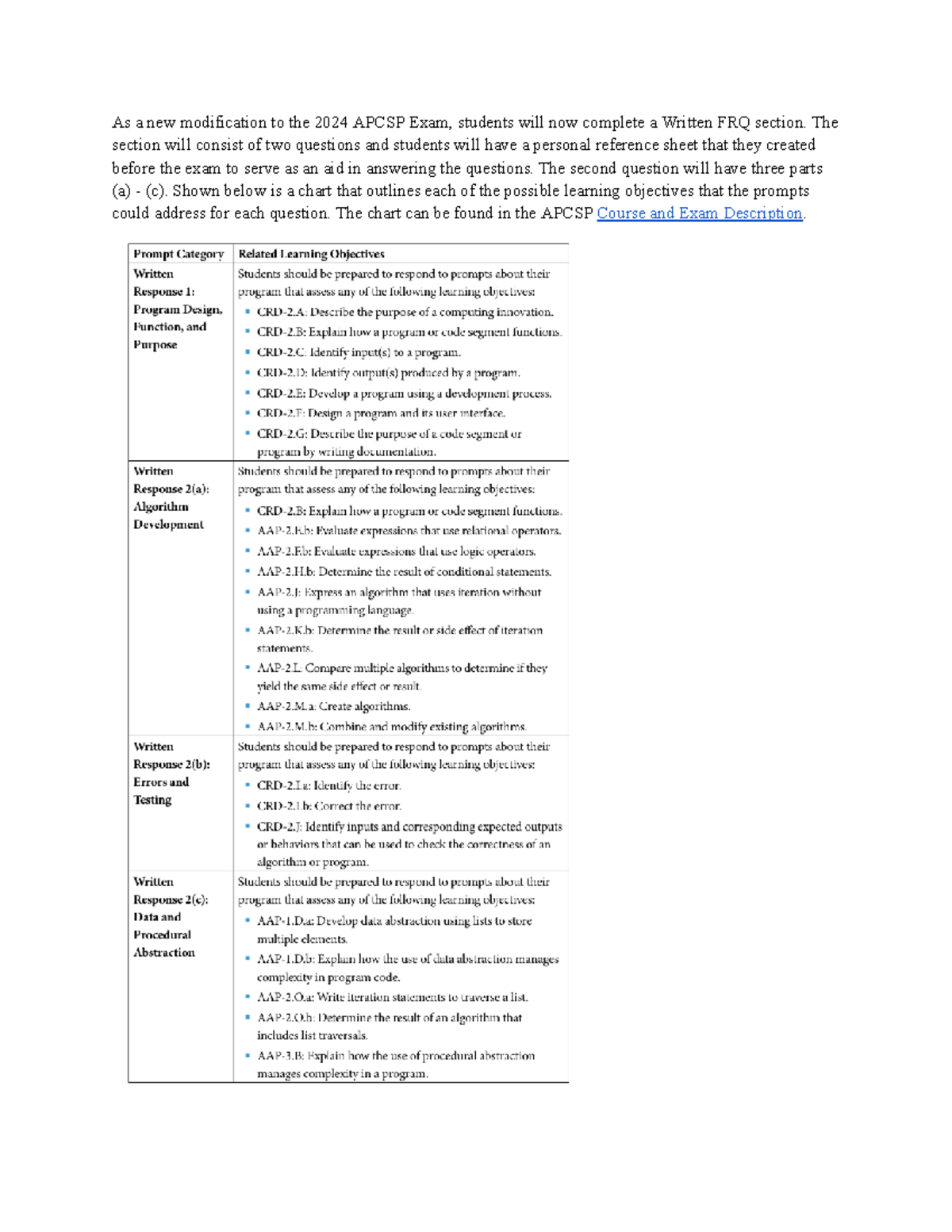 Sample Written Responses for APCSP Exam: 2024 Guidelines - Studocu