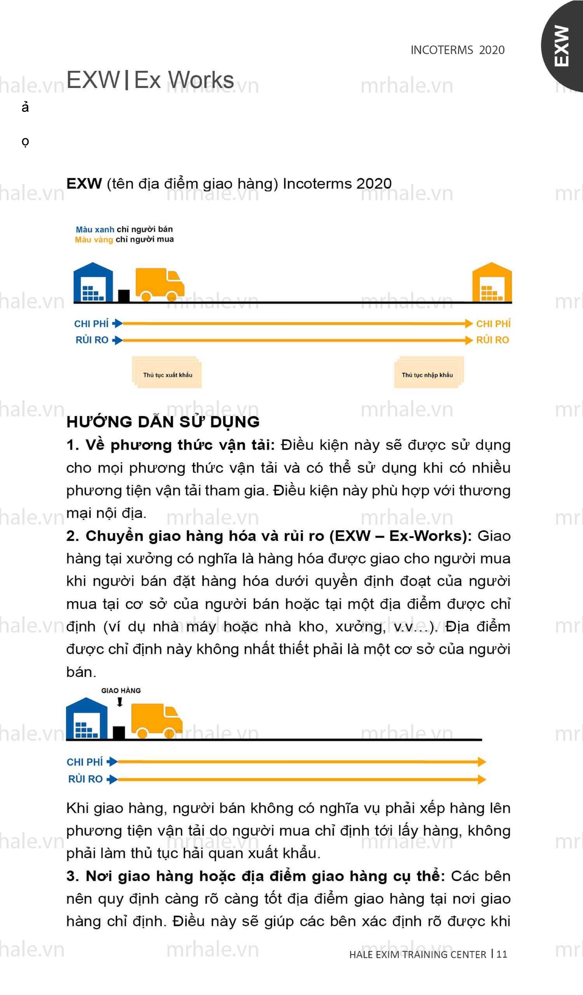 INCOTERMS 2020: EXW Guidelines and Responsibilities - Studocu