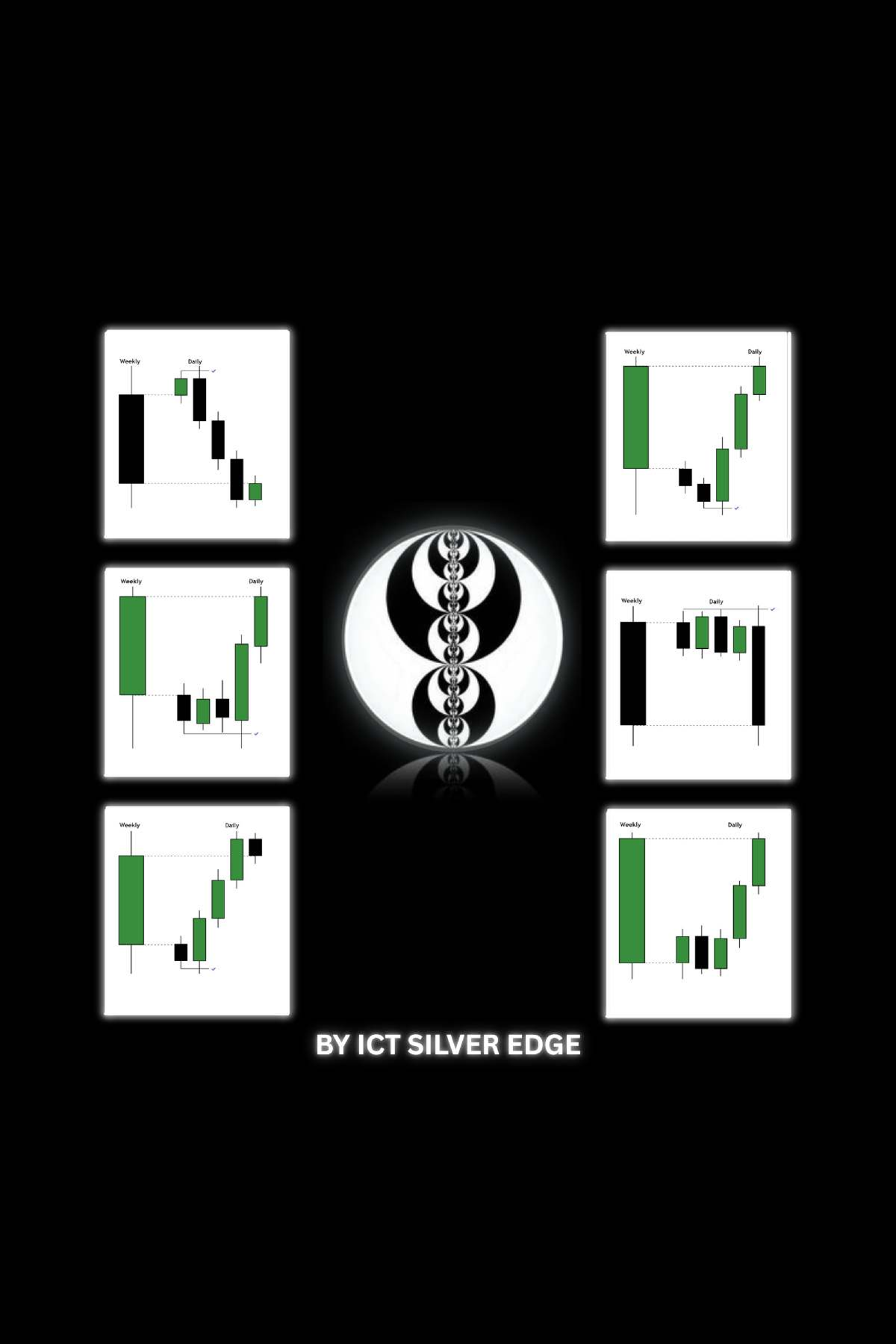 ICT Weekly Profiles - Market Manipulation Strategies and Patterns - Studocu