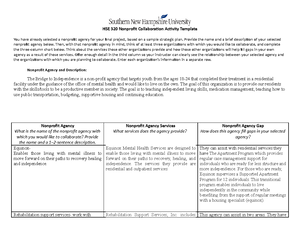 [Solved] This histogram shows a sharp peak with thin tails This shape ...