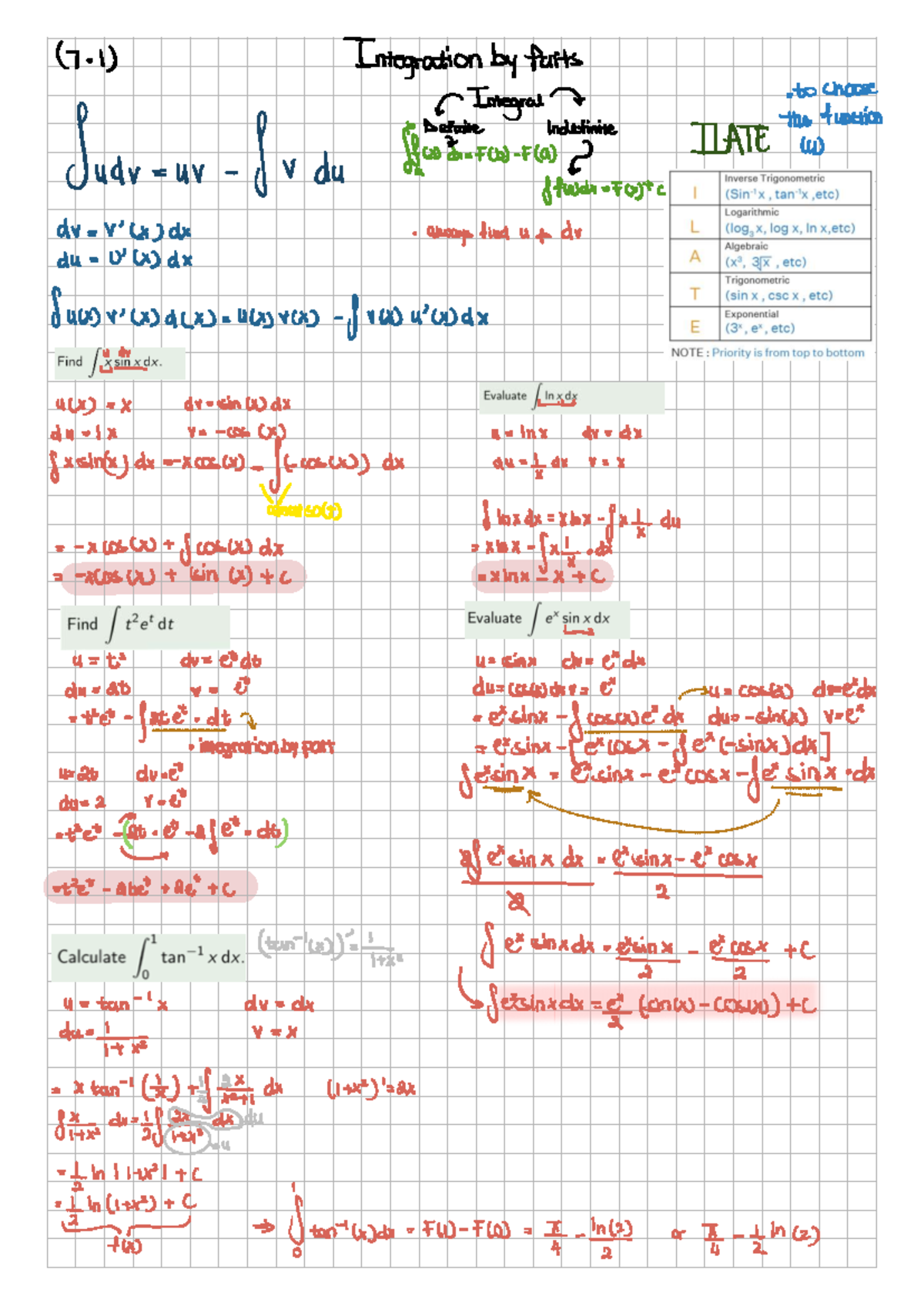 Calculus II (MATH110) Integration by Parts: Definite & Indefinite ...