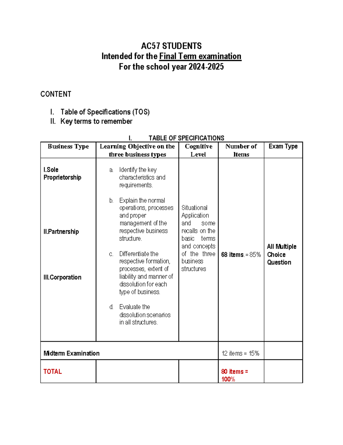 AC57 GBRI Final EXAM Reviewer - AC57 STUDENTS Intended for the Final ...