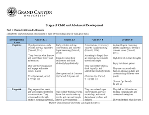 Benchmark Success Plan - Benchmark-Classroom Management and ...