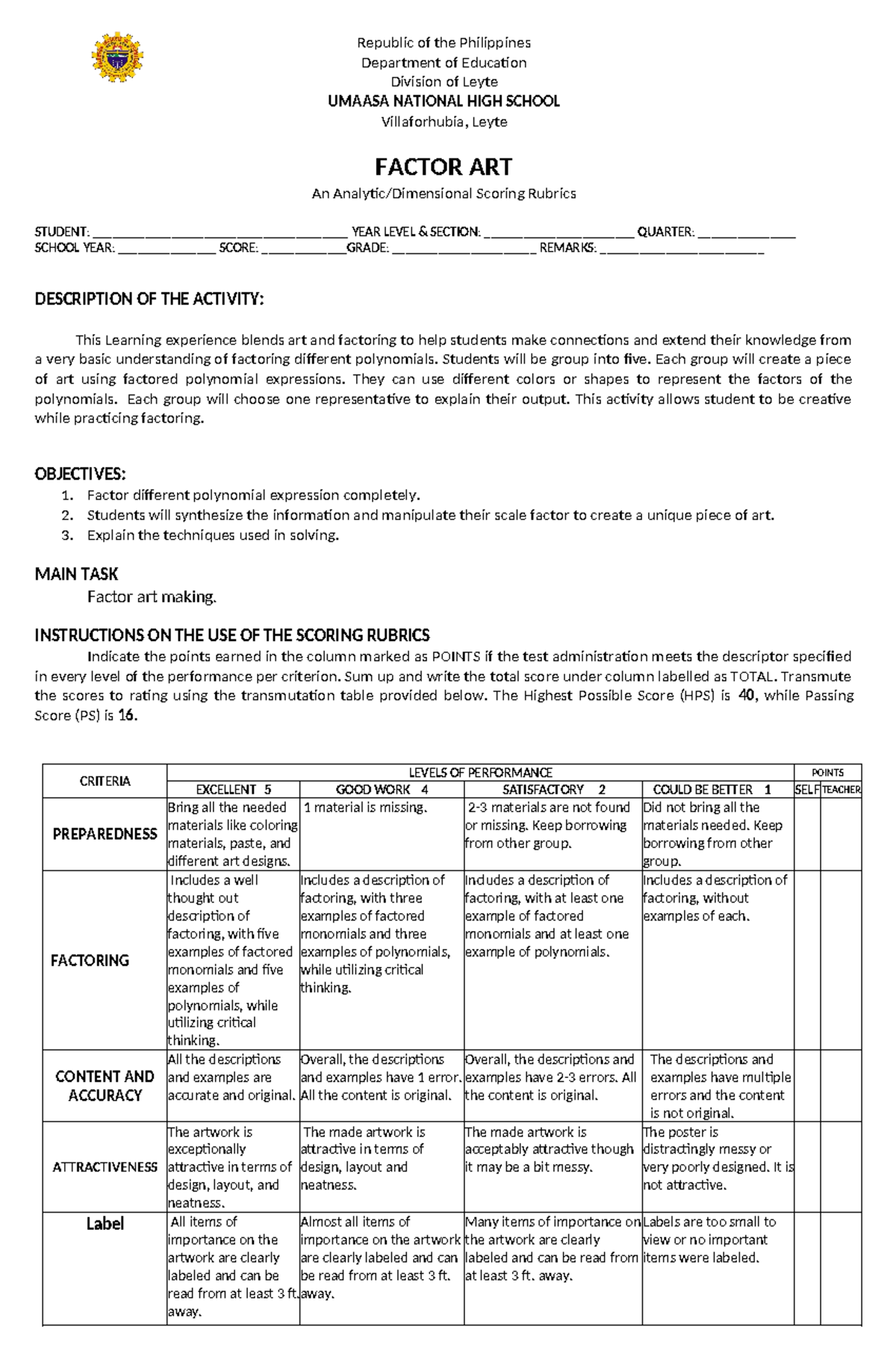 2023-2024 Factor Art Activity Scoring Rubric for Assessment - Studocu