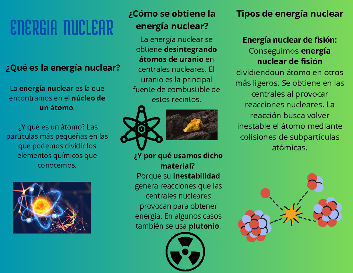 Triptico DE LA Energia Nuclear - ENERGIA NUCLEAR ¿Qué es la energía nuclear? La energía nuclear ...