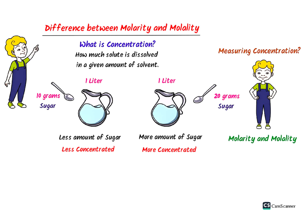 Molarity vs. Molality: Understanding Concentration in Solutions - Studocu