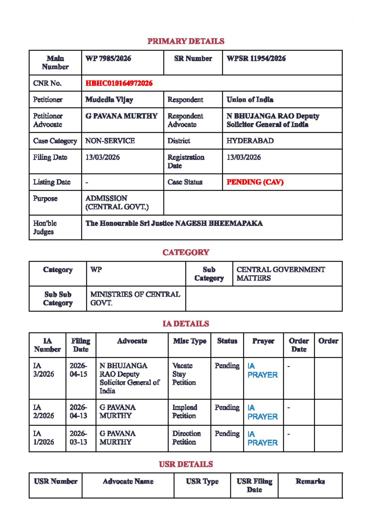 WP Case Details: Mudedla Vijay vs. Union of India - Pending Admission ...