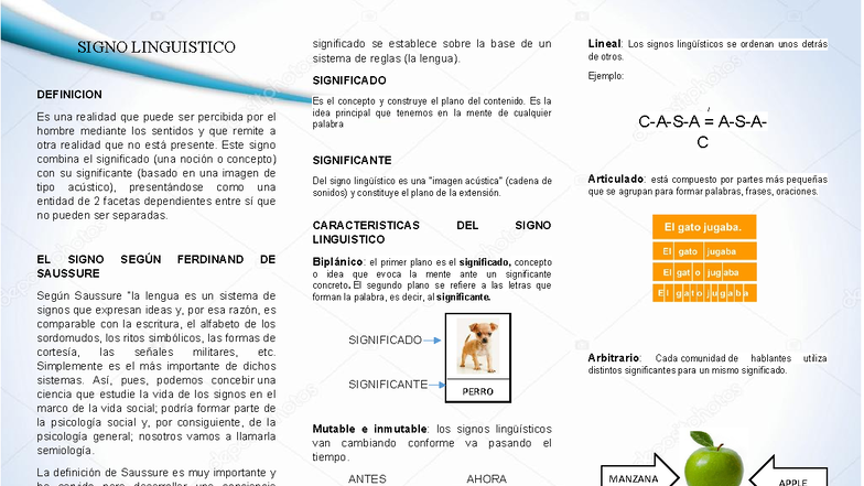 SIGNO LINGÜÍSTICO: DEFINICIÓN Y CARACTERÍSTICAS EN COMUNICACIÓN I - Studocu