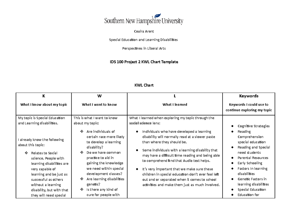 Ceaira Arent+IDS+100+KWL+Chart+Template - Special Education and ...