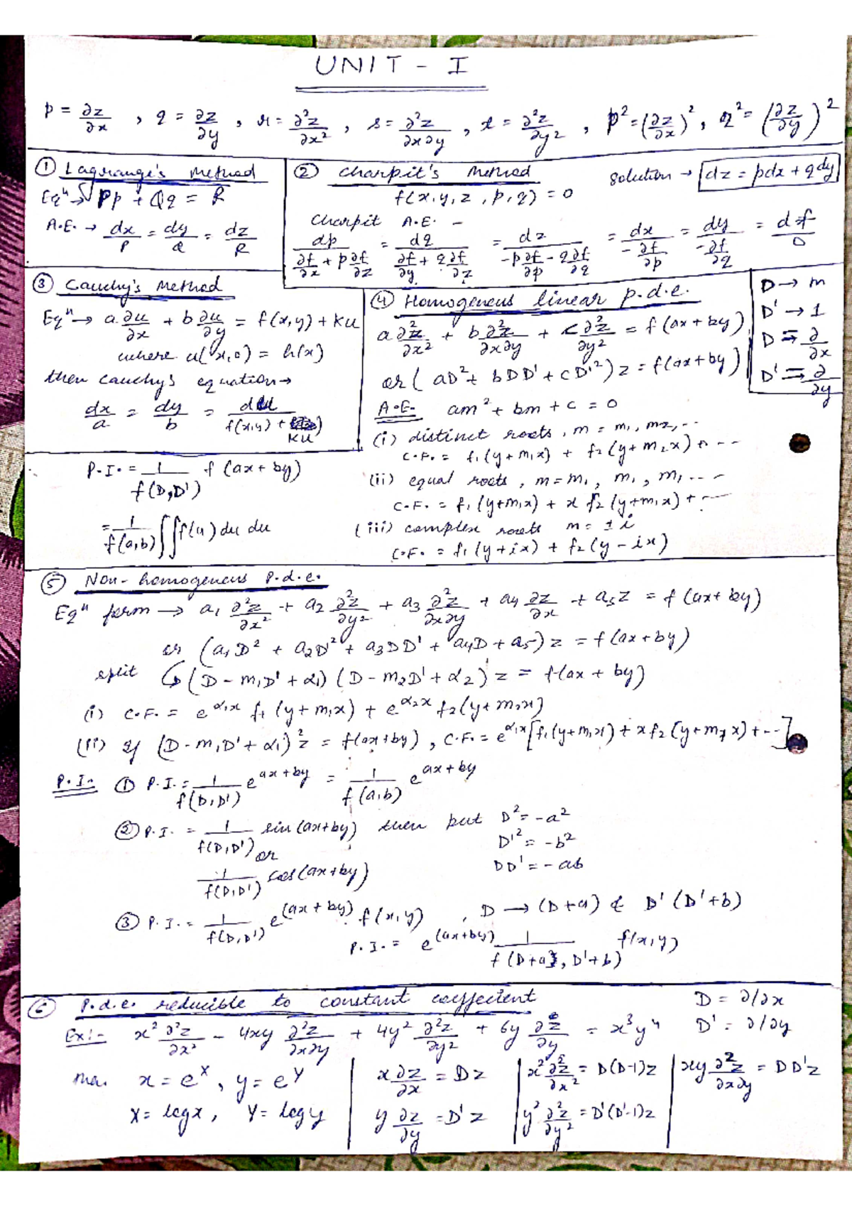 Maths -4 Final Exam Summary: Advanced Engineering Mathematics Notes ...