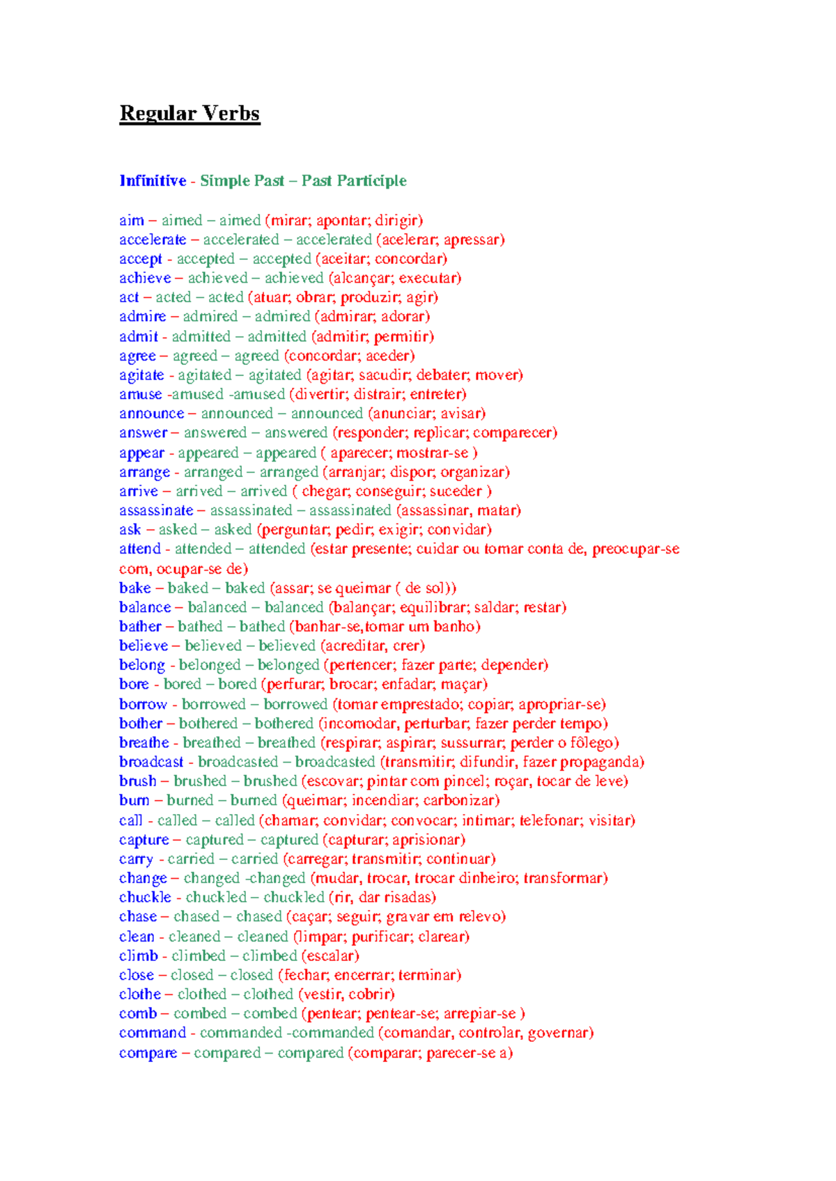 List of Regular Verbs - Test Notes - Studocu