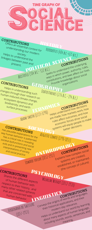 Coulumb's Law reading assignment - Chapter 1 Electric Charge; Coulomb’s Law 1 The Important ...