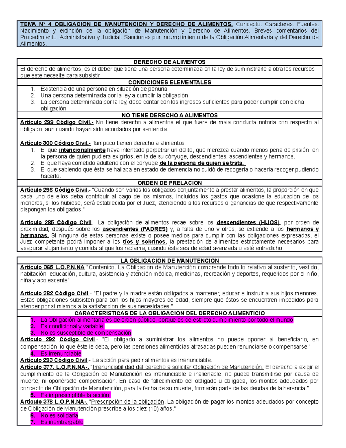 Derecho de Familia: Tema 4 - Obligación de Manutención y Alimentos ...