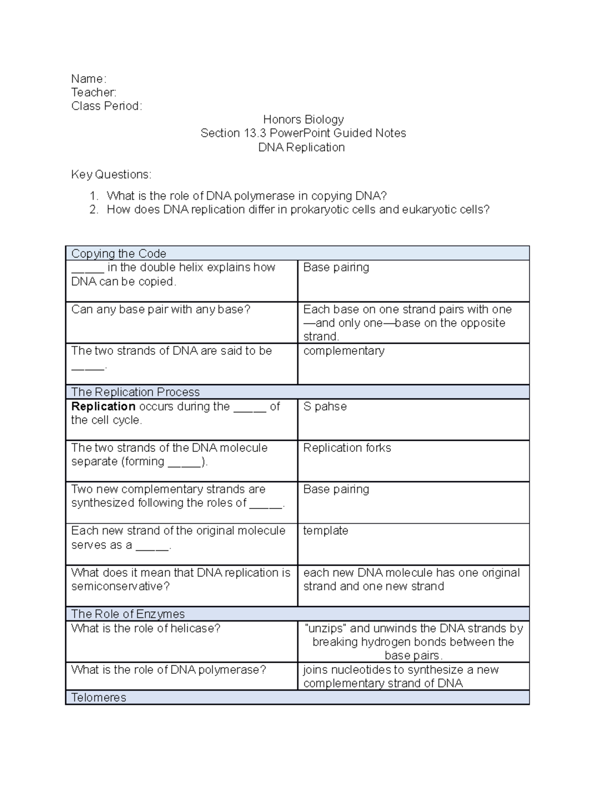 Honors Biology 13.3 DNA Replication Guided Notes and Key Concepts - Studocu
