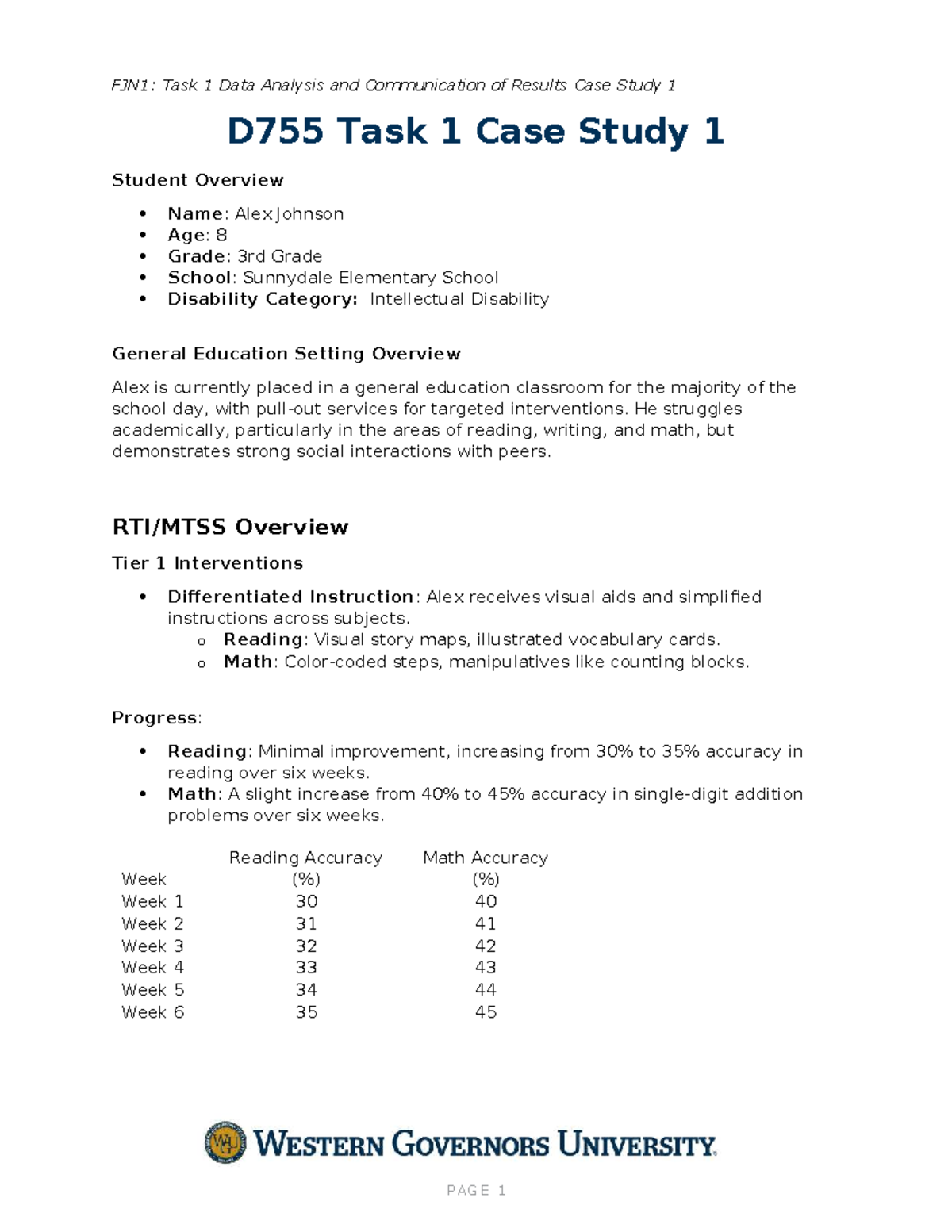 FJN1: Task 1 Case Study 1 - Data Analysis & Results Overview - Studocu