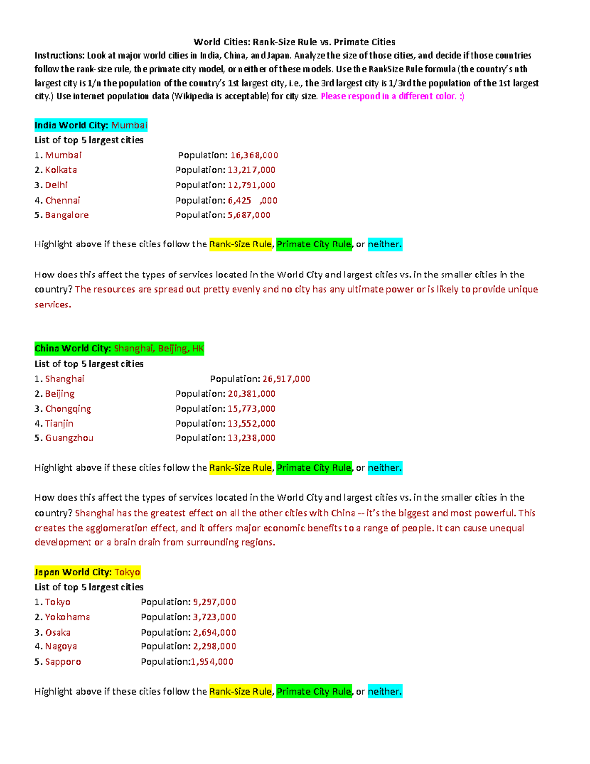 World Cities Analysis: Rank-Size Rule vs. Primate Cities - Studocu