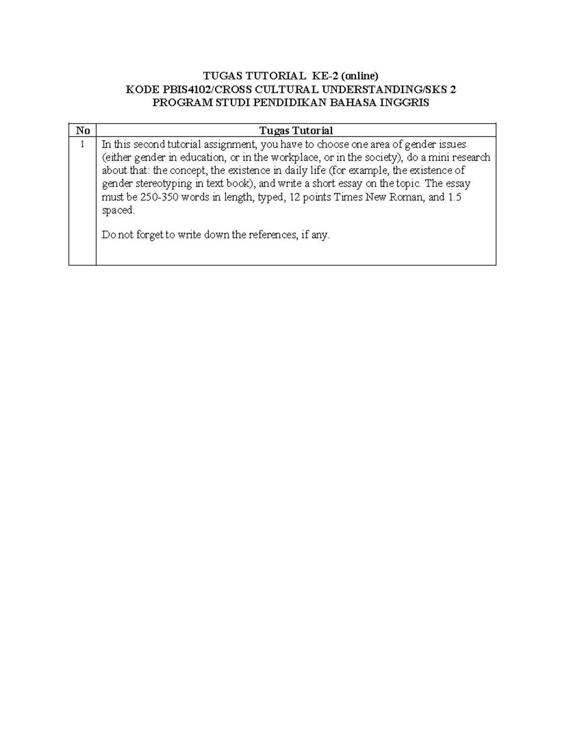 Tugas Tutorial 2 CCU - TUGAS TUTORIAL KE-2 (online) KODE PBIS4102/CROSS CULTURAL UNDERSTANDING ...