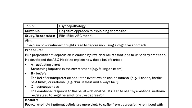 Cognitive Approach to Depression: Ellis' ABC Model Explained - Studocu