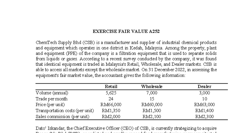 Exercise Fair Value Analysis A252: ChemTech Supply Bhd (CSB) - Studocu