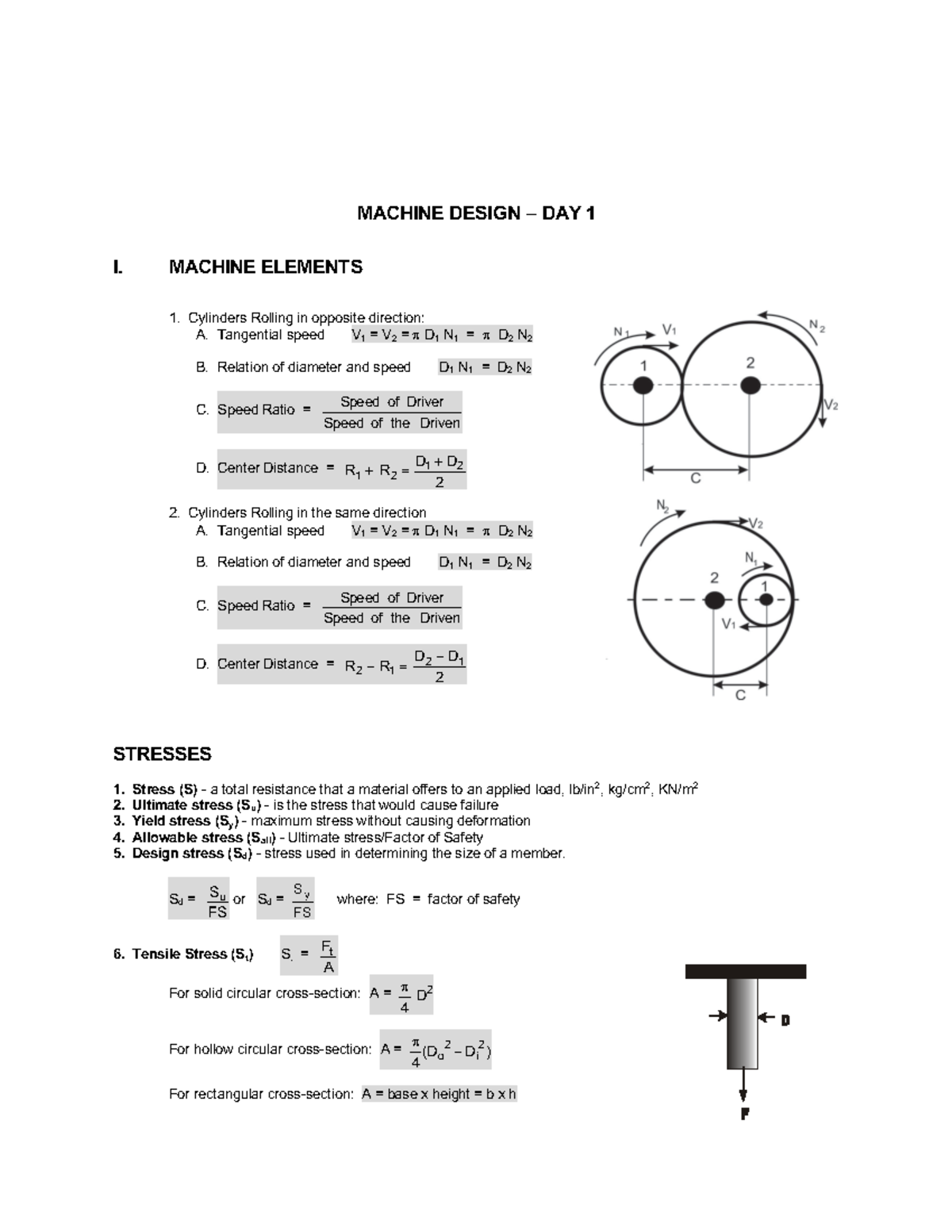 Handouts MD Day 1 - make it happen - I. MACHINE ELEMENTS Cylinders ...