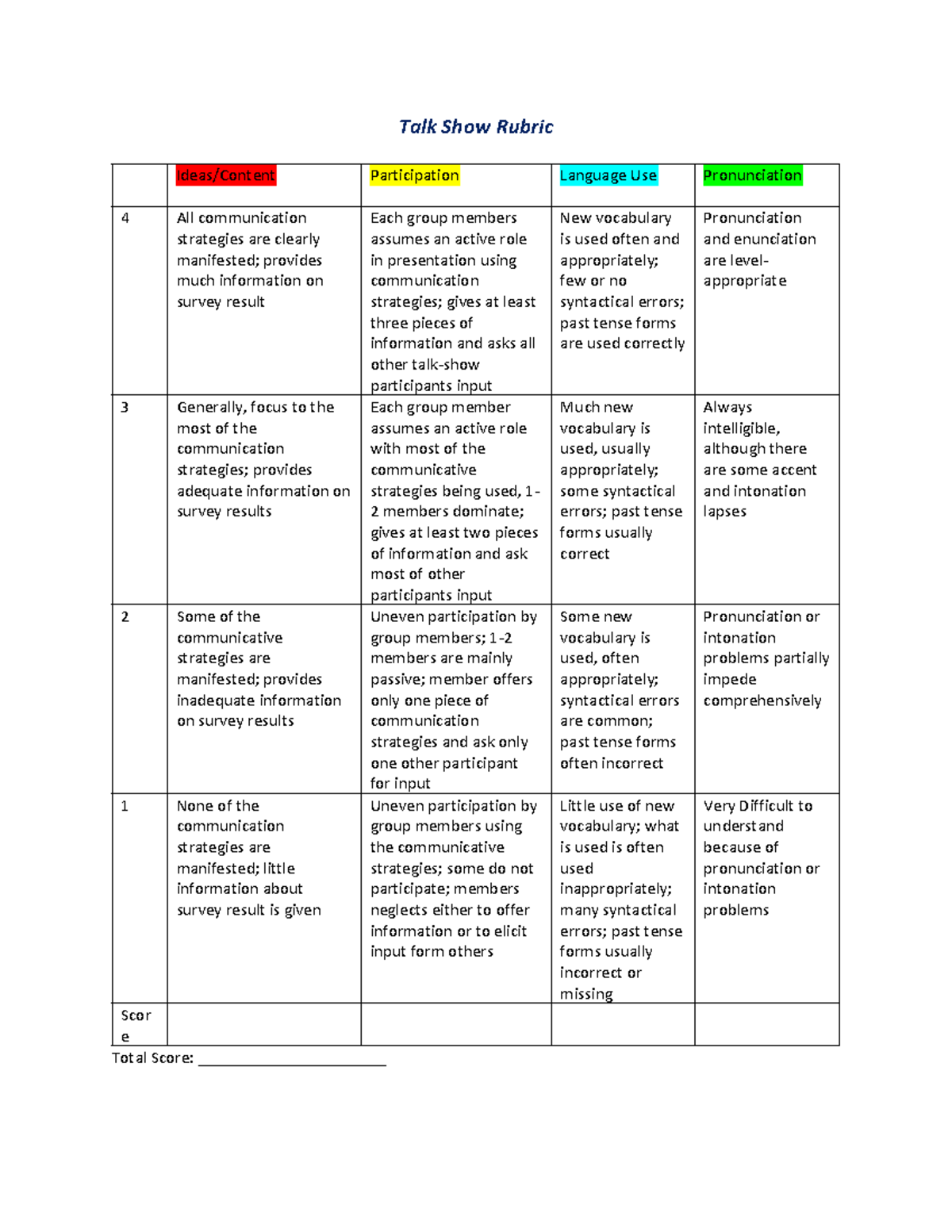 Rubric for Communicative Strategies Evaluation in Talk Shows - Studocu