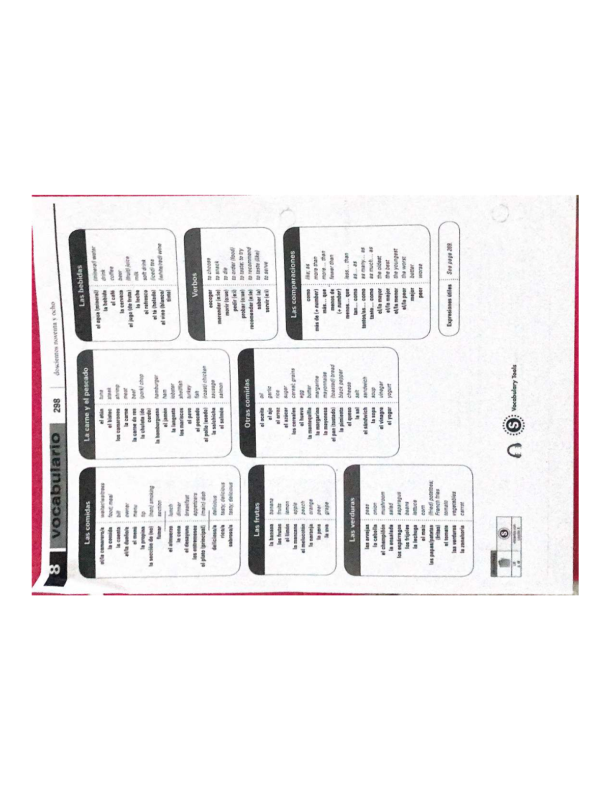 Vocabulario 298: Las Bebidas y Comidas en Español - Studocu