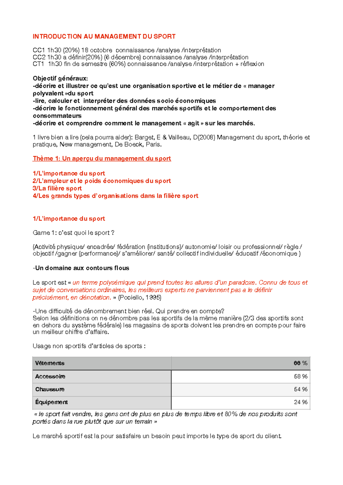 Introduction au Management du Sport - CC1, CC2, CT1, Thème 1 - Studocu