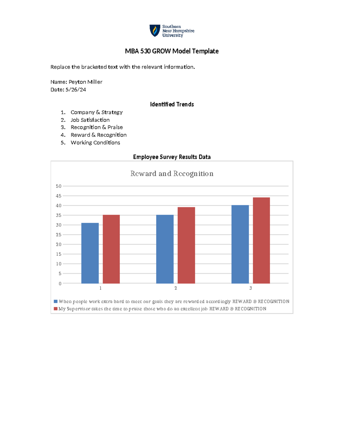 MBA 530 GROW Model Module 2 - MBA 530 GROW Model Template Replace the ...