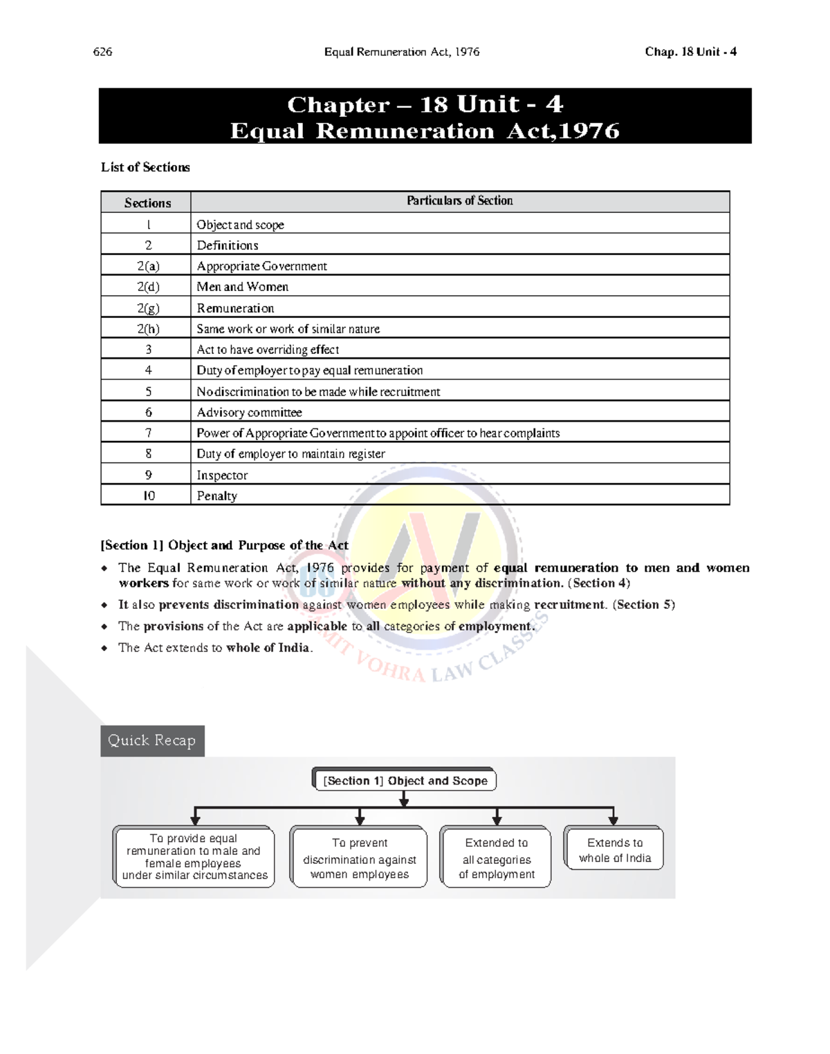 Chapter 18 Unit 4: Overview of the Equal Remuneration Act, 1976 - Studocu