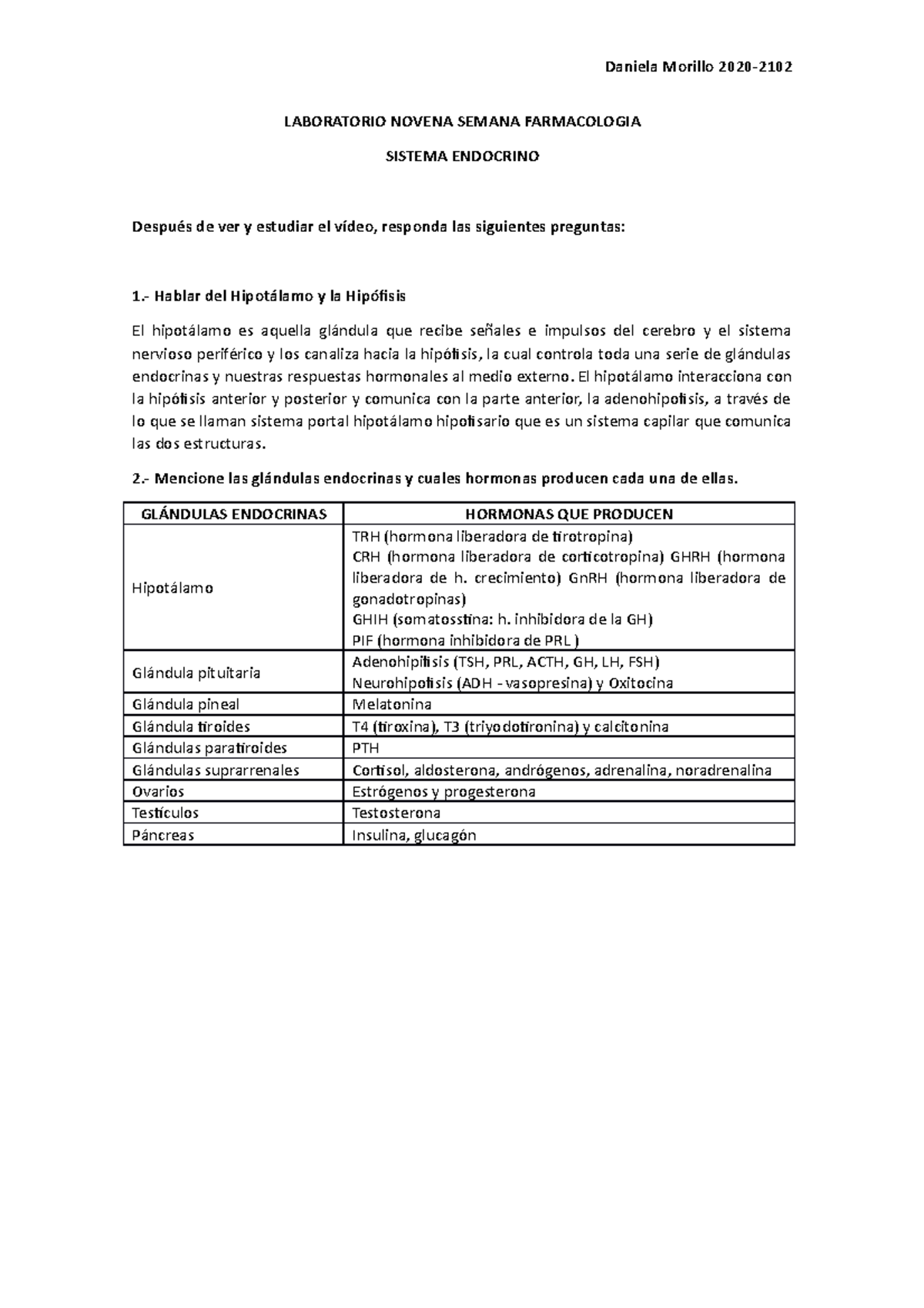 Laboratorio 9 semana farmacologia - Daniela Morillo 2020- LABORATORIO ...