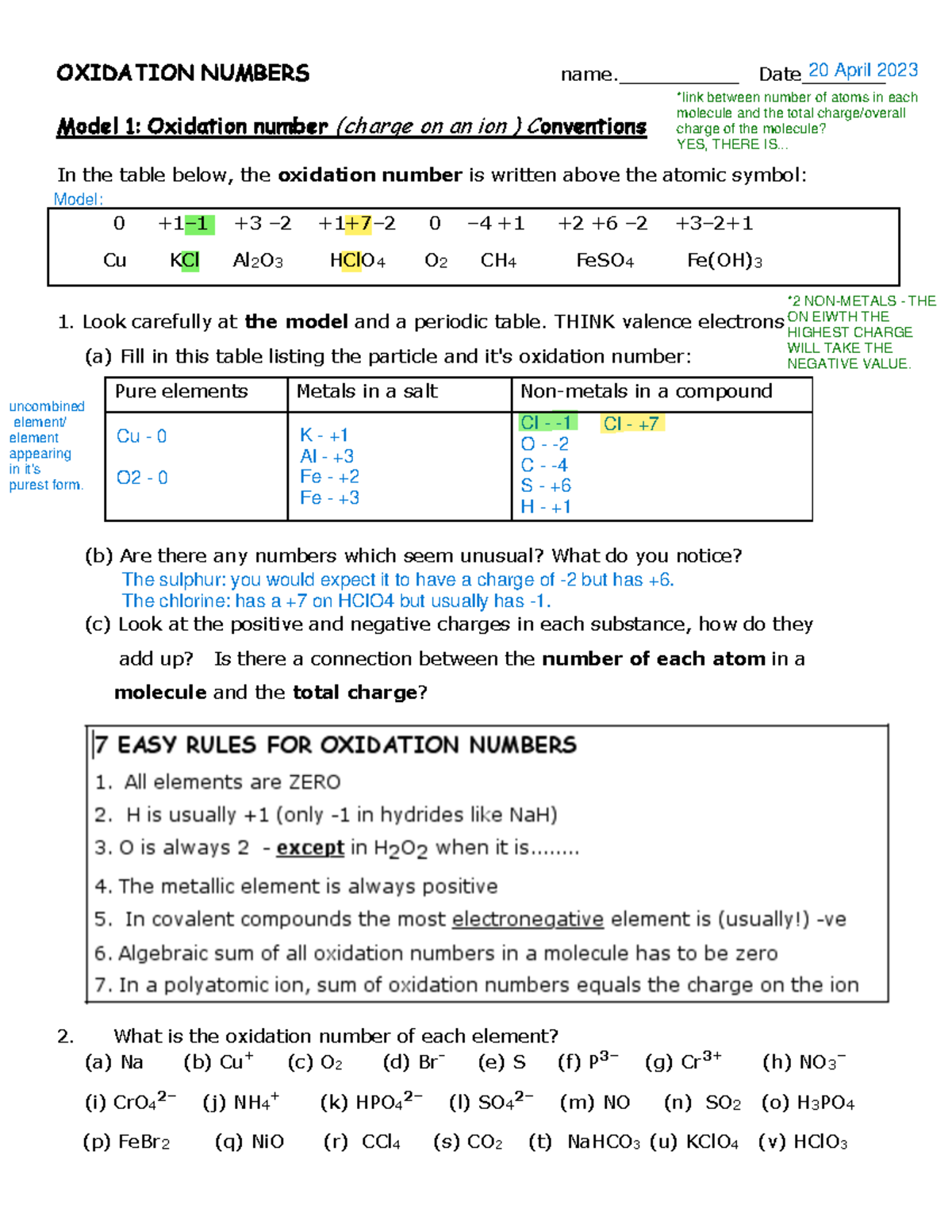 Oxidation Numbers Exercise 2: Understanding Ion Charges and Conventions ...