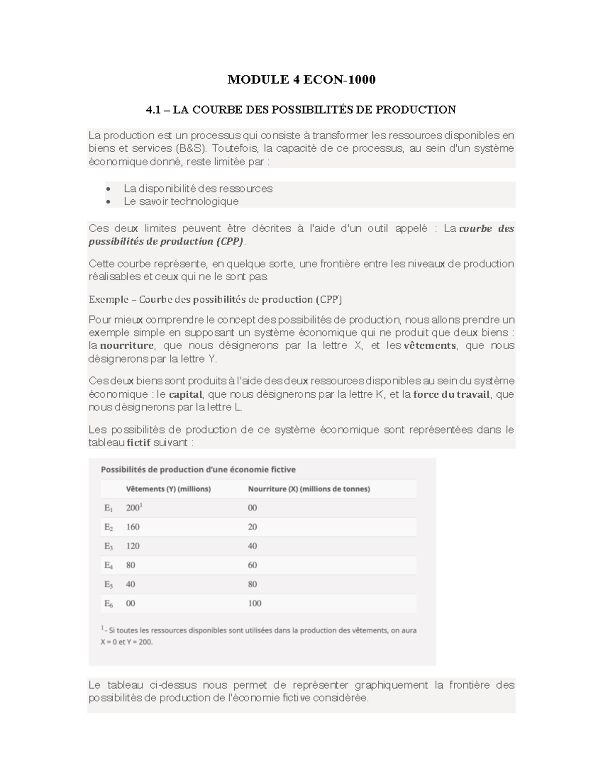 Module 4 ECON - MODULE 4 ECON- 4 – LA COURBE DES POSSIBILITÉS DE ...