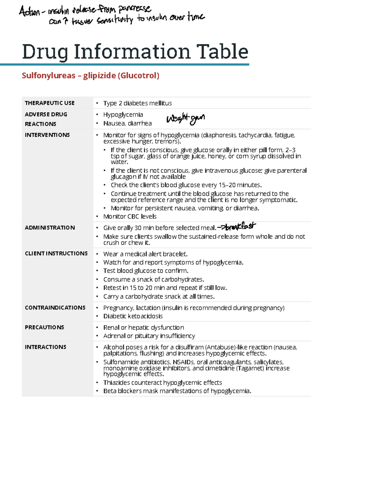 Endocrine - ATI Medications for Diabetes Management Overview - Studocu