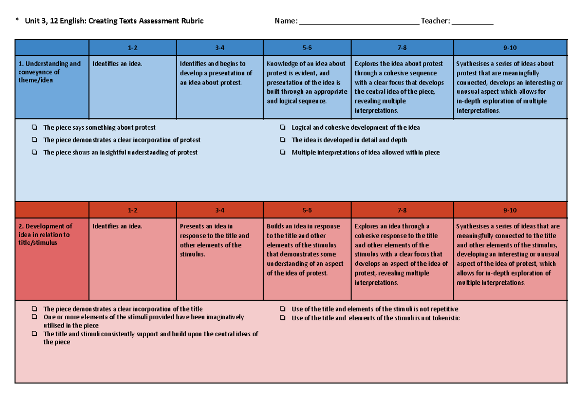 12ENG Unit 3 Creating Texts Assessment Rubric 2026 - Studocu