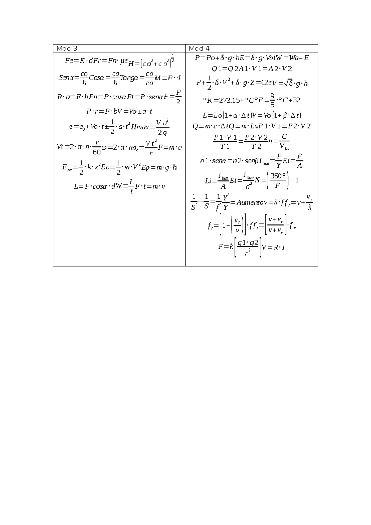 Formulas for Mod 3 & Mod 4: Key Equations and Concepts - Studocu