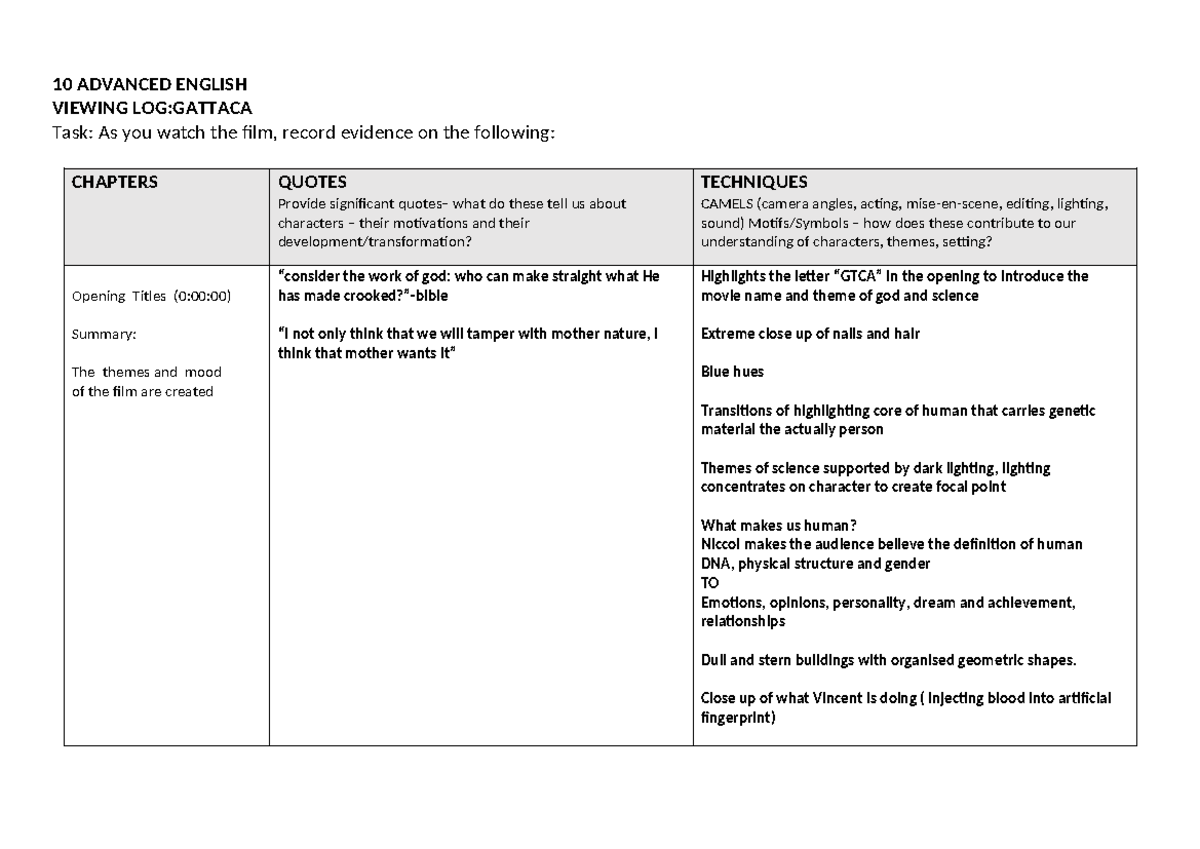 Gattaca Viewing Log: Analyzing Themes, Characters, and Techniques - Studocu