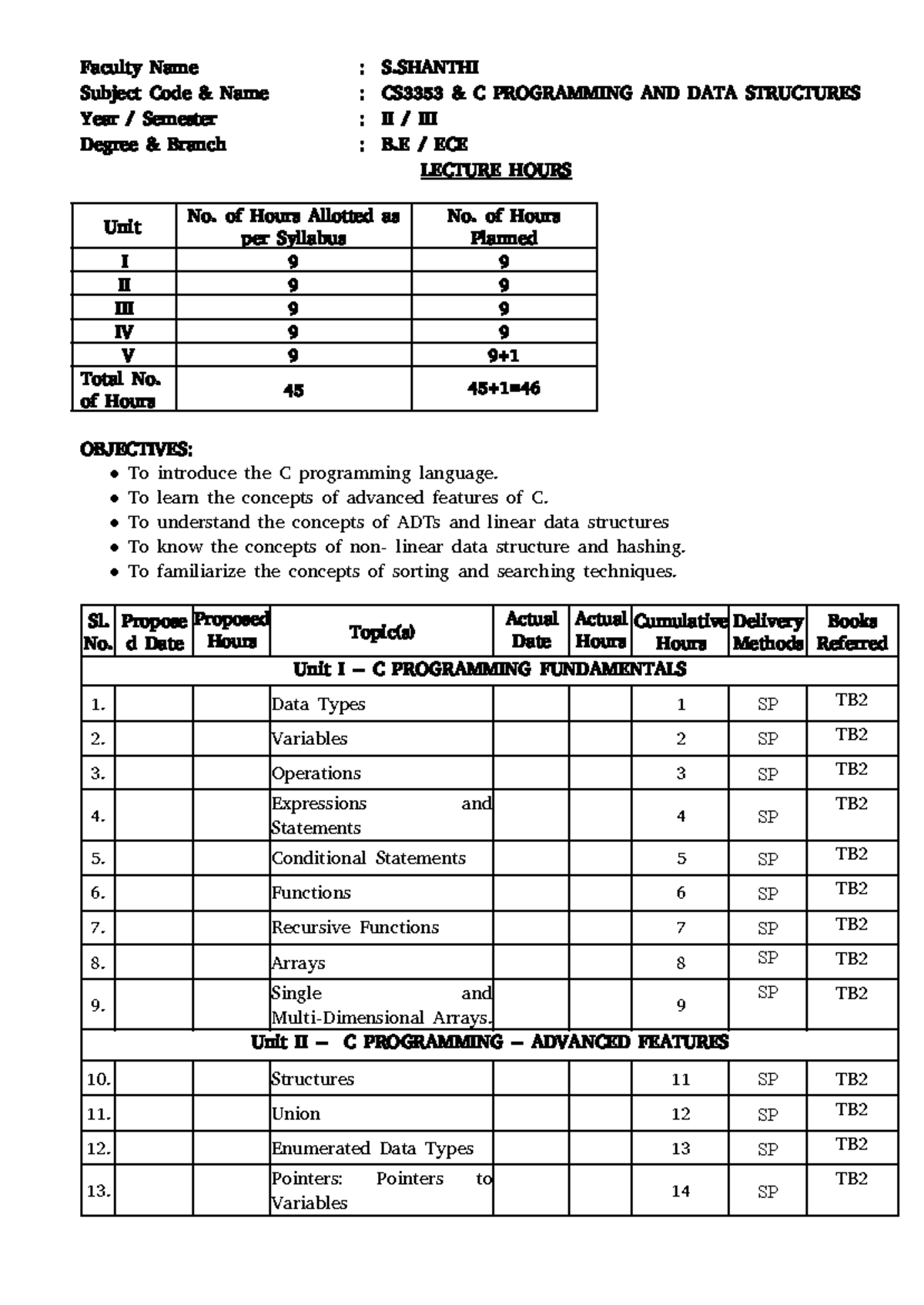CS3353 C Programming and Data Structures Course Plan - Studocu