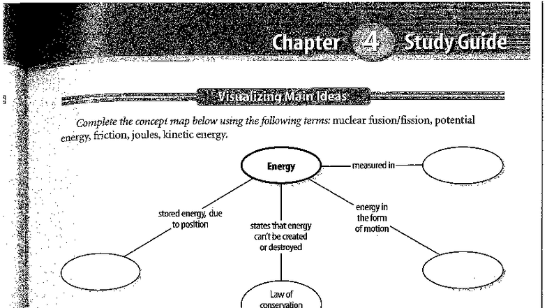 Chapter 4 Study Guide: Visualizing Energy Concepts (DOC101125) - Studocu