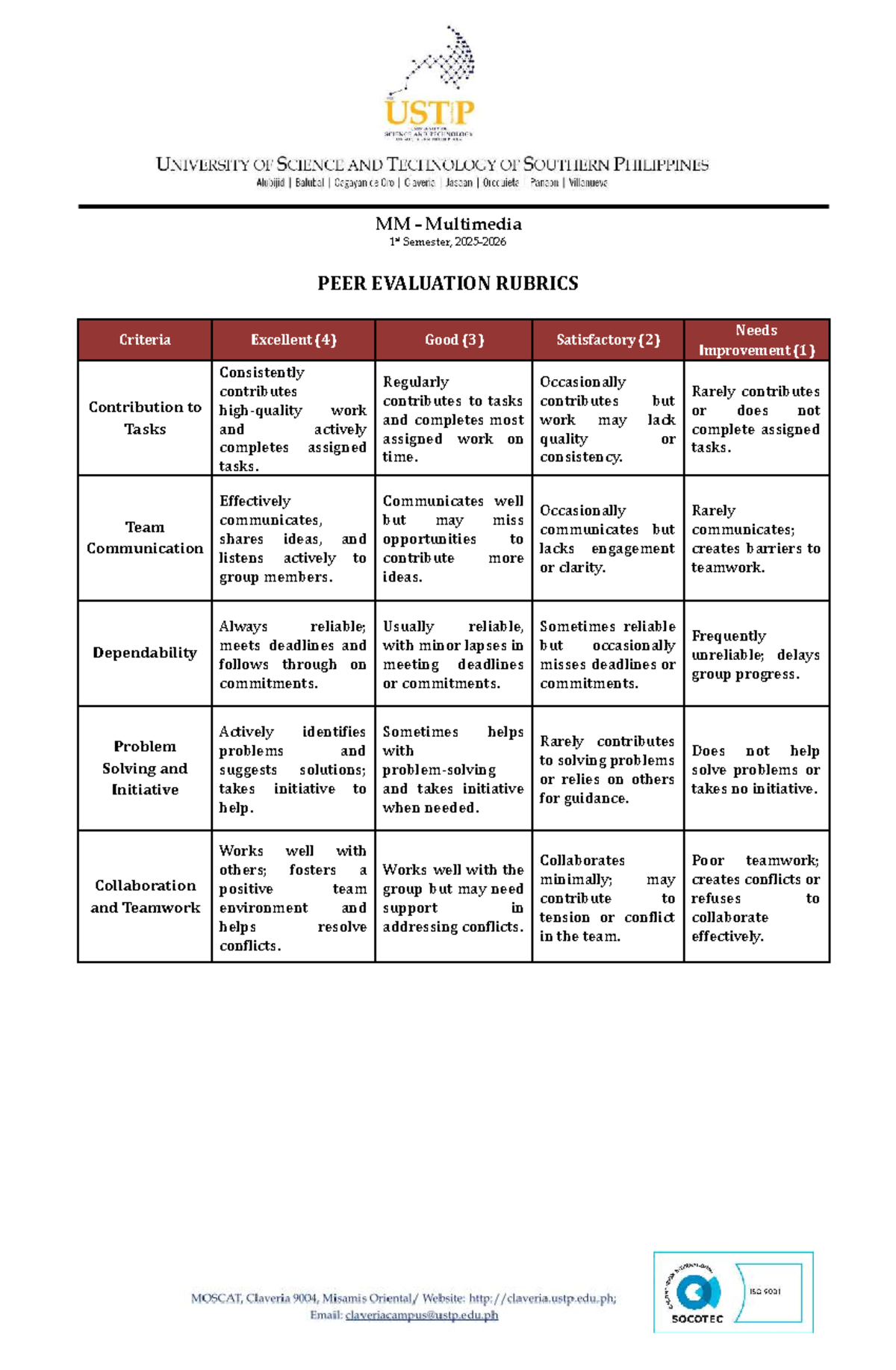 MM Multimedia 1st Semester, Peer Evaluation Rubrics Guide - Studocu