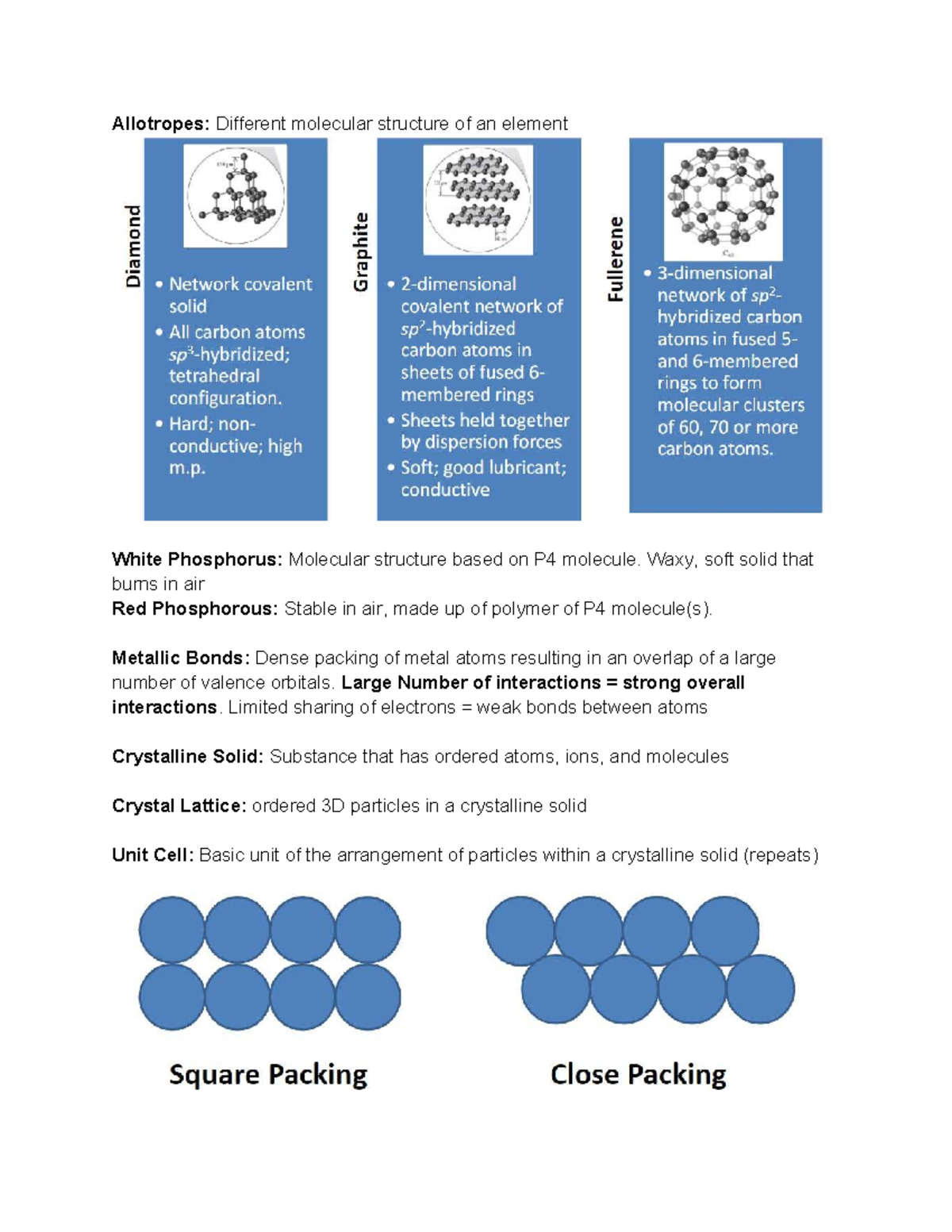Unit 12 Solids: Allotropes, Metallic Bonds, and Crystal Structures ...