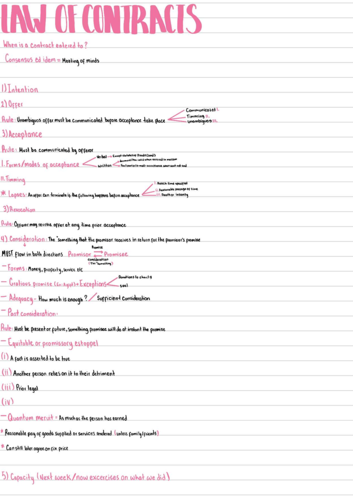 LAW 101: Chapter Notes on Contract Law Principles and Rules - Studocu