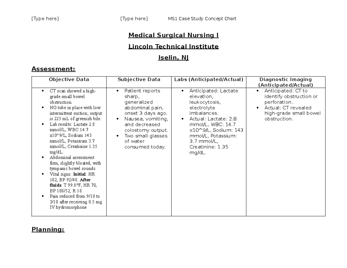 Unit 5 Case Study 2 - [Type here] [Type here] MS1 Case Study Concept ...