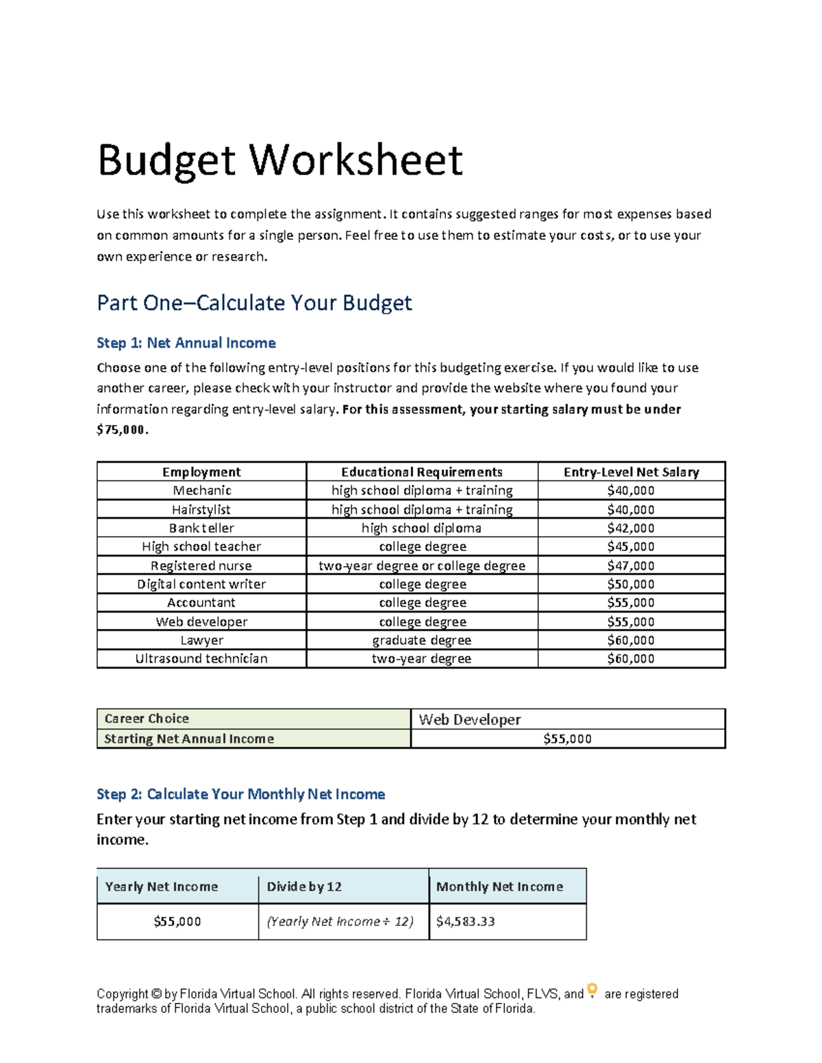 Budget Worksheet - VOL Assignment for Personal Finance Planning - Studocu