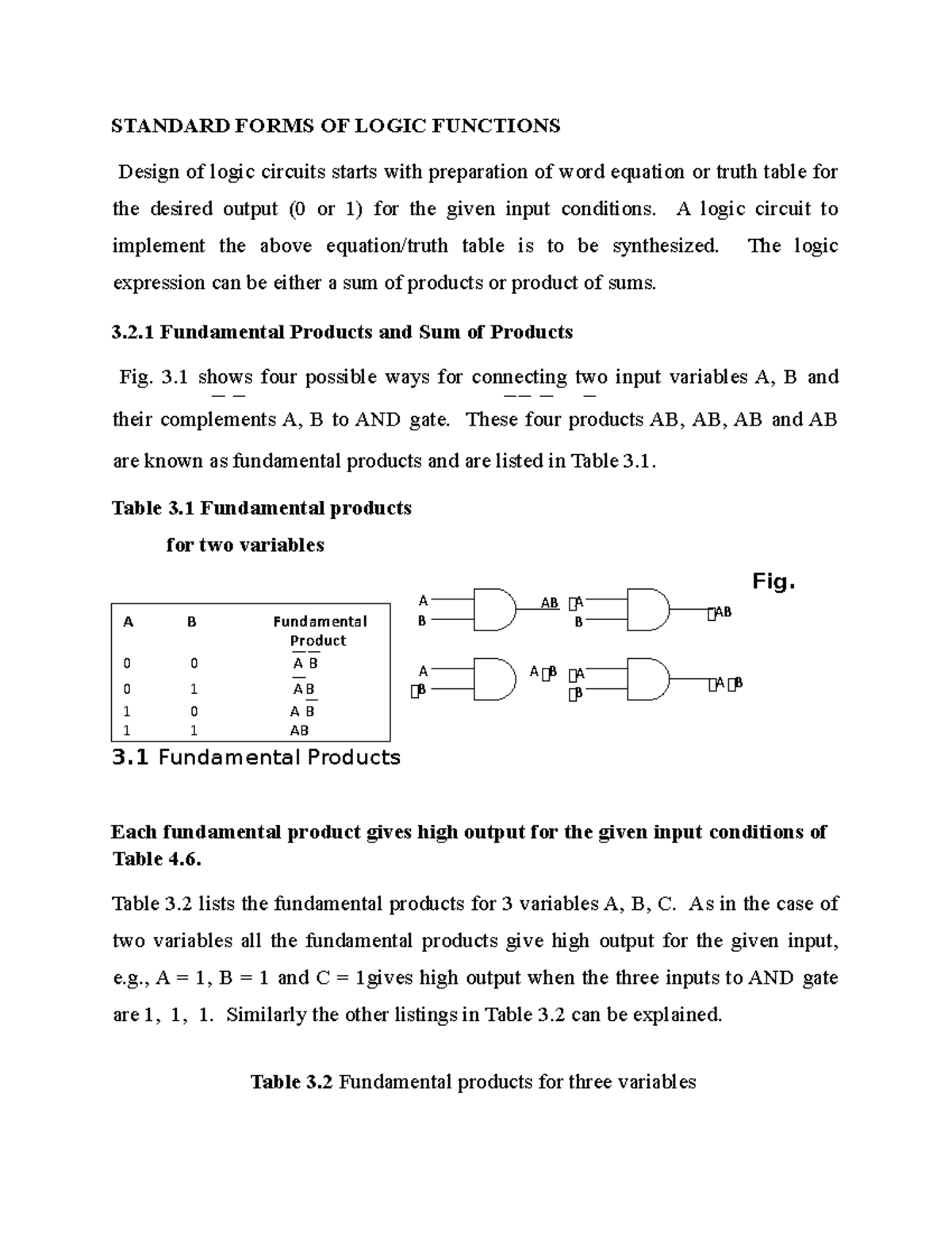 Standard Forms Of Logic Functions - STANDARD FORMS OF LOGIC FUNCTIONS ...