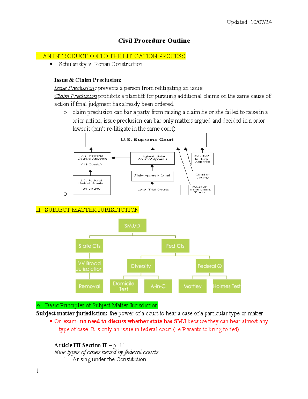 CIV PRO Outline - Civil Procedure Outline I. AN INTRODUCTION TO THE LITIGATION PROCESS ...