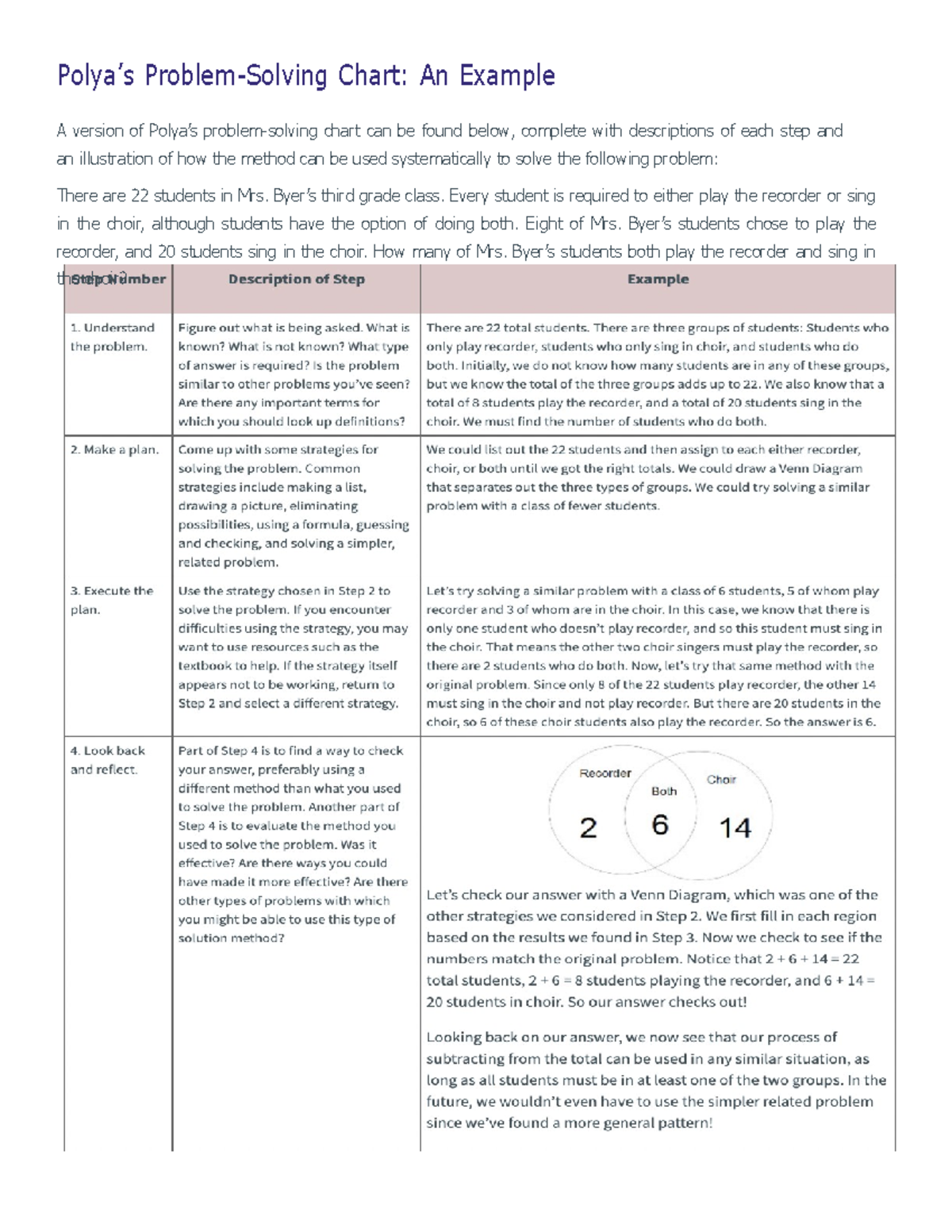 Midterm-Performance-Task-Instruction-for-problem-Solving-Task (1 ...
