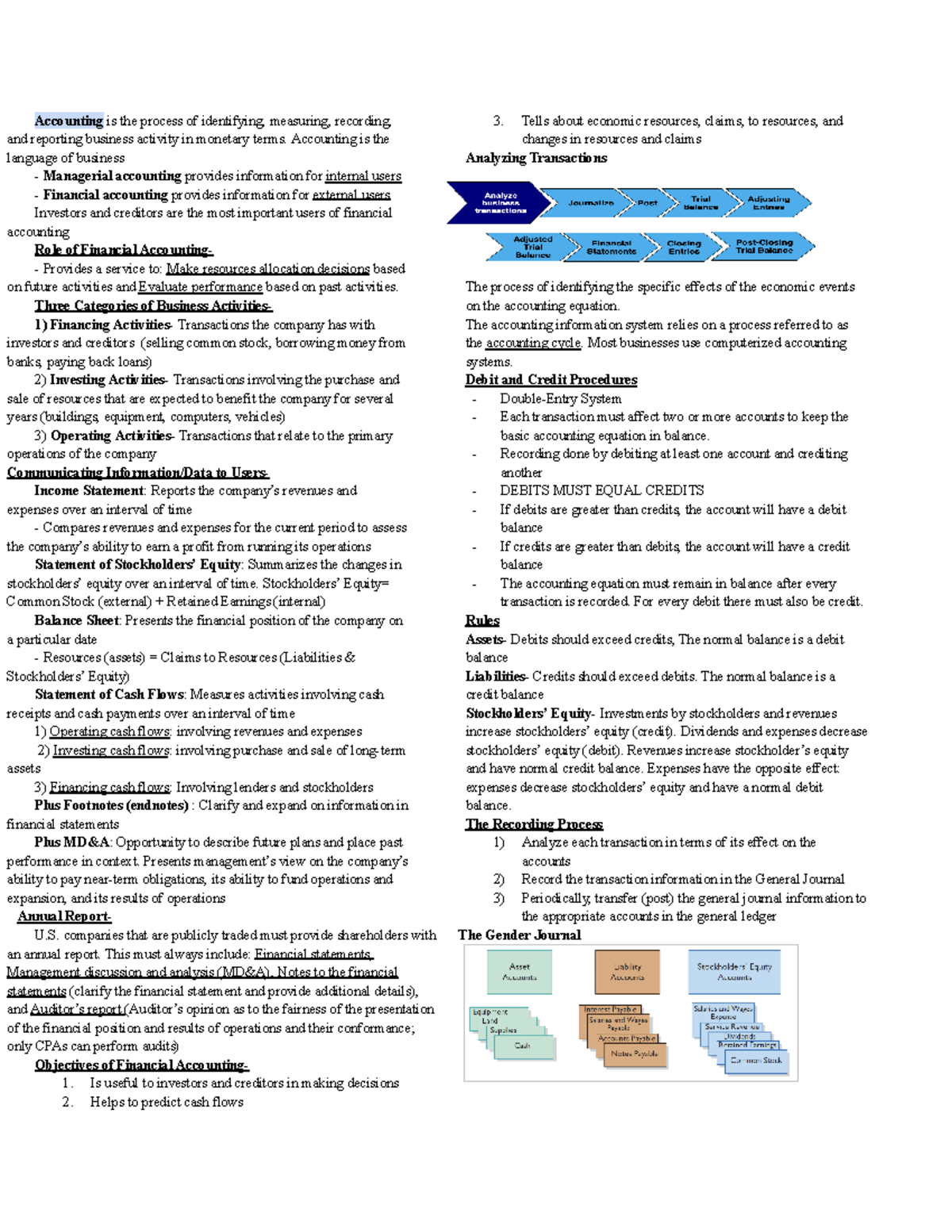 ACC- Accounting Exam 1 Study Guide and Cheat Sheet - Studocu