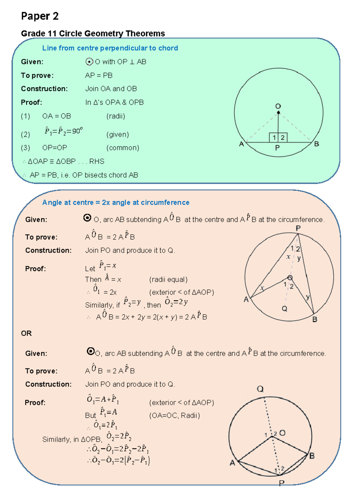 Grade 11 Circle Geometry & Trigonometry Theorems Summary - Studocu